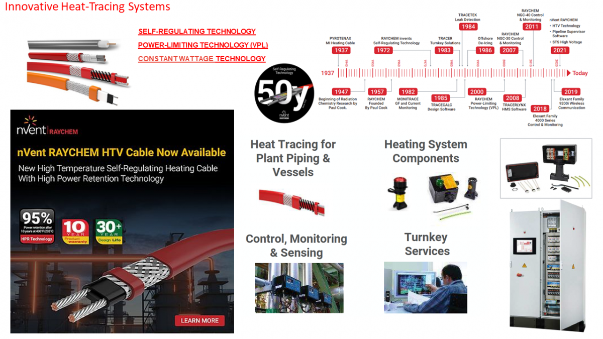 nVent-Raychem | Pie Solution Co., Ltd.